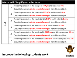 Elastic potential energy and its calculations, KS4, Physics, New GCSE ...