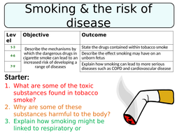 NEW AQA GCSE (2016) Biology - Smoking | Teaching Resources
