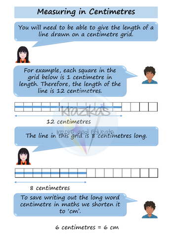 Measure: Height and Length - AQA Entry Level 1 Maths | Teaching Resources