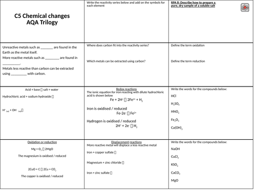 Chemical changes complete topic TRILOGY | Teaching Resources
