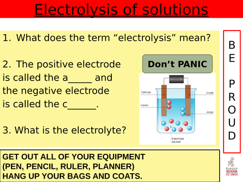 Electrolysis set of lessons TRILOGY | Teaching Resources