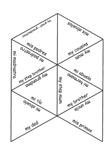 KS3 Spanish Tarsia puzzles | Teaching Resources