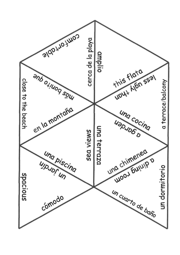 KS3 Spanish Tarsia puzzles | Teaching Resources