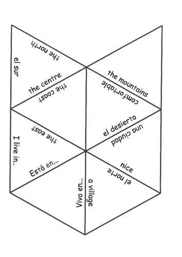 KS3 Spanish Tarsia puzzles | Teaching Resources