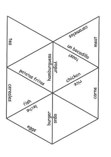KS3 Spanish Tarsia puzzles | Teaching Resources