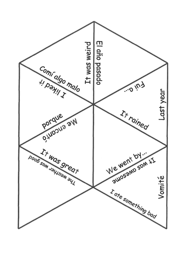 KS3 Spanish Tarsia puzzles | Teaching Resources