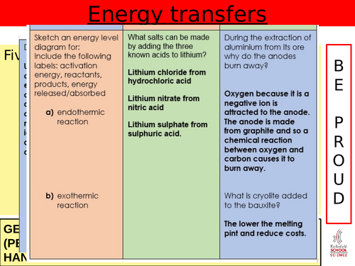 Energy changes complete unit TRILOGY | Teaching Resources
