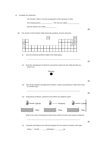 Atomic structure and the periodic table TRILOGY | Teaching Resources