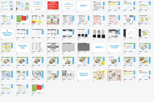 GCSE DT NEA AQA Guide to Section C – Generating Design Ideas with ...