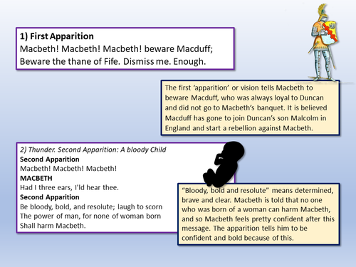 Macbeth GCSE | Teaching Resources