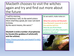 Macbeth GCSE | Teaching Resources