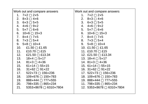 Comparing numbers (inequalities) | Teaching Resources