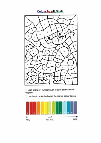 Colour by pH Scale | Teaching Resources