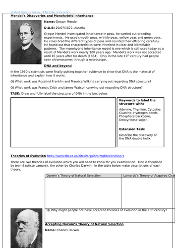 The History of Genetics (AQA GCSE Triple) | Teaching Resources