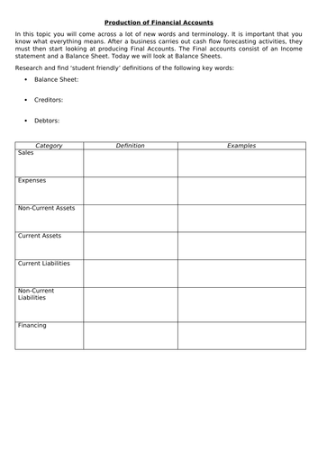 Business and Accounting: Balance Sheets | Teaching Resources