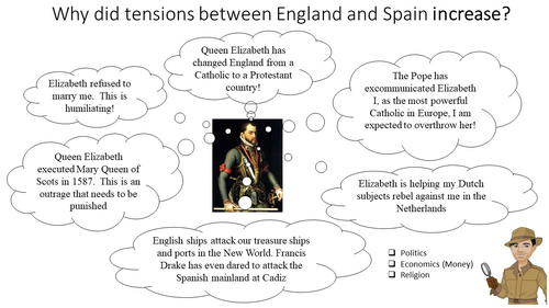 Diamond 9: Why did Spain go to war with Elizabethan England? | Teaching ...