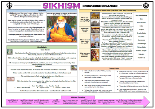 Sikhism Knowledge Organiser! | Teaching Resources