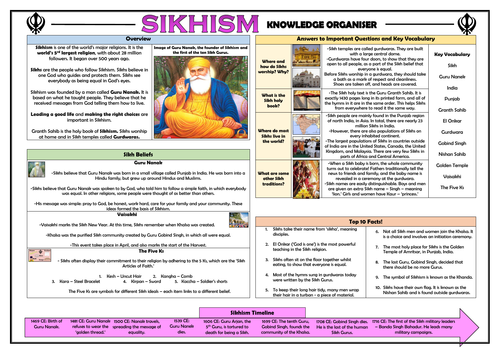 Sikhism Knowledge Organiser! | Teaching Resources