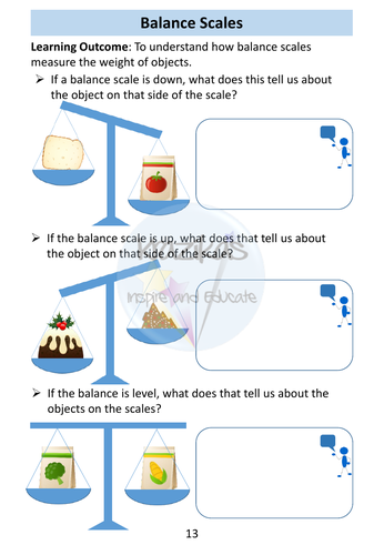 Weight: AQA Entry Level 1 Maths | Teaching Resources