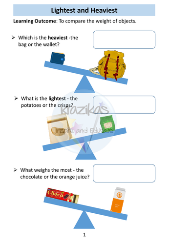 Weight: AQA Entry Level 1 Maths | Teaching Resources