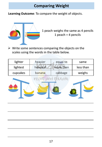 Weight: AQA Entry Level 1 Maths | Teaching Resources