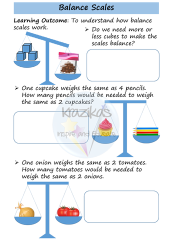 Weight: AQA Entry Level 1 Maths | Teaching Resources