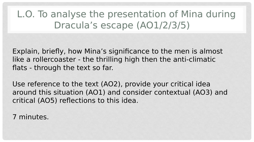 Dracula Chapters 9-27 | Teaching Resources