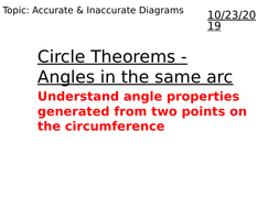 Circle Theorem - Angles in the same arc | Teaching Resources