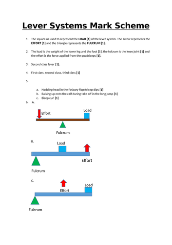Lever Systems - GCSE PE (Edexcel 9-1) | Teaching Resources