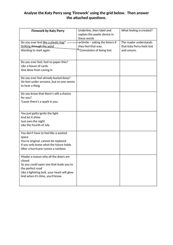Year 7 Poetry unit of work | Teaching Resources