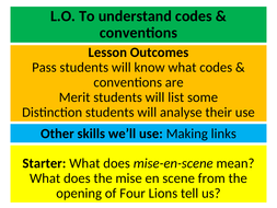 Media Key Theory Series: Media Codes and Conventions | Teaching Resources