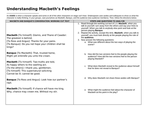 GCSE English: Macbeth Act One | Teaching Resources