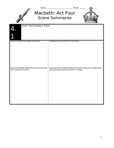 GCSE English: Macbeth Act Four | Teaching Resources