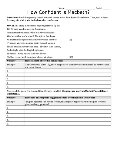 GCSE English: Macbeth Act Five | Teaching Resources