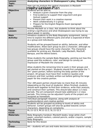 GCSE English: Post reading summary | Teaching Resources