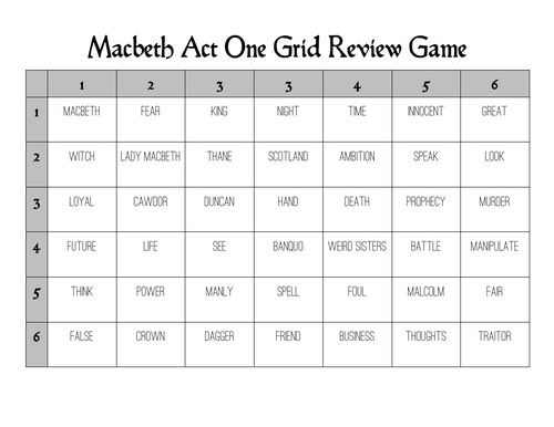 GCSE English: Macbeth whole unit pacing guide | Teaching Resources