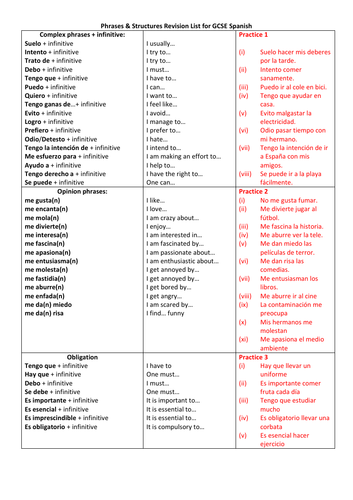 Spanish AQA Writing: Questions, Model Answers & Complex Structures for ...