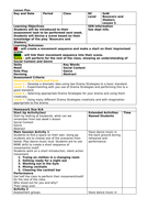 Bouncers and Shakers | Teaching Resources