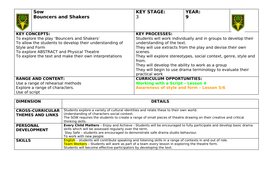 Bouncers and Shakers | Teaching Resources