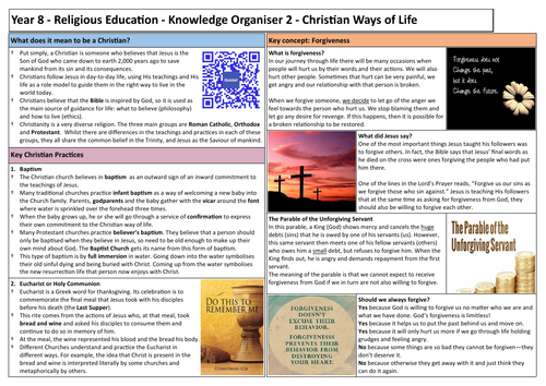 RE KS3 Knowledge Organiser: Christian Ways of Life | Teaching Resources