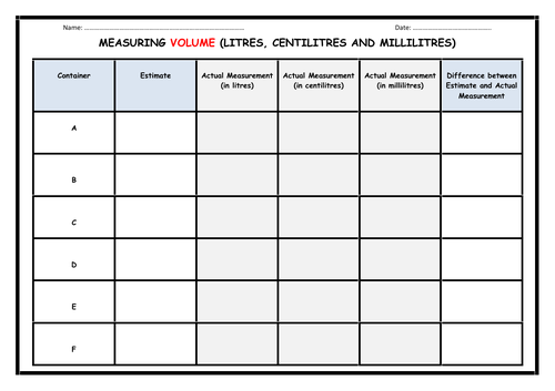 Measuring Volume - Homework Activity and Worksheet | Teaching Resources