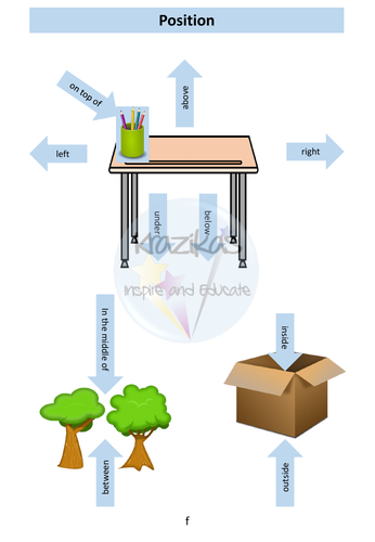 AQA Entry Level 1 Maths - Shape, Size, Position, Direction - Workbook ...