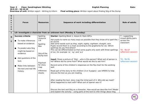 Newspaper report - Stig of the Dump | Teaching Resources