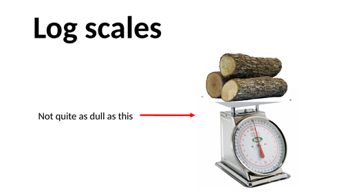 Log scales | Teaching Resources