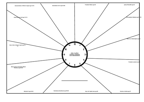 USA conflict at home and abroad revision clocks | Teaching Resources