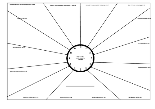 USA conflict at home and abroad revision clocks | Teaching Resources