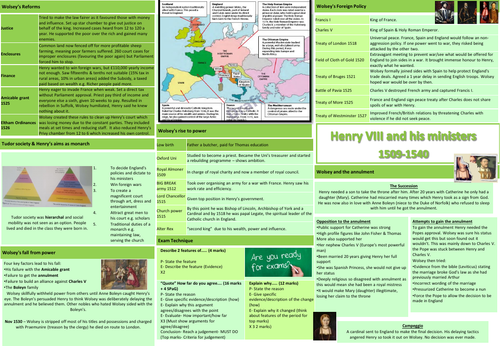 Knowledge organiser for Henry & his Ministers | Teaching Resources