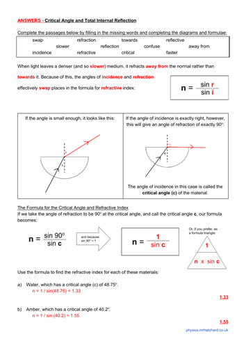 Critical Angle And Total Internal Reflection Teaching Resources