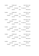 Alma - descriptive writing and discussion (Year 5) | Teaching Resources