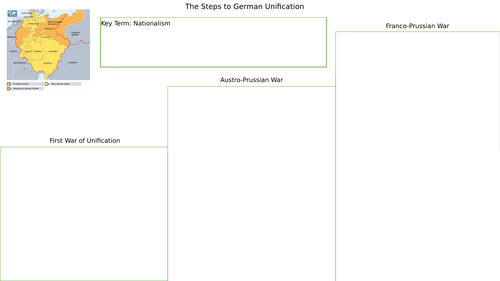 AQA 9-1 Bismarck and Unification (Germany L1) | Teaching Resources